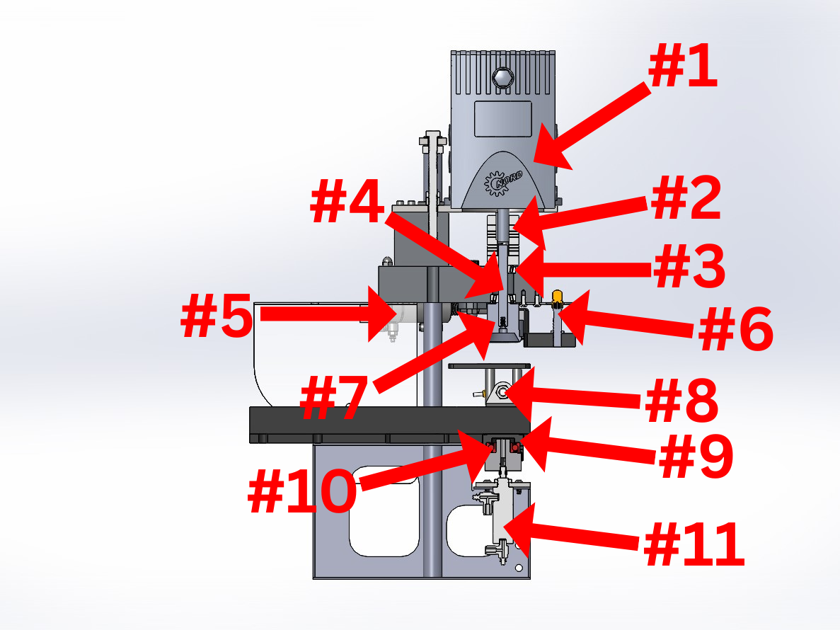 MC-FLEX Part Selector – Microcanner Parts