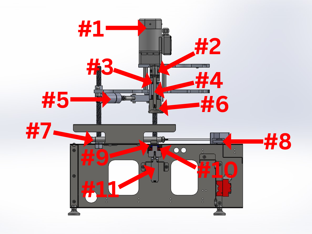 MC-ATOMIC Part Selector – Microcanner Parts